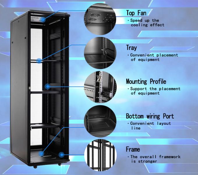 19'' Server Rack Cabinet Aluminum Profiled Frame Height 18U - 47U ...