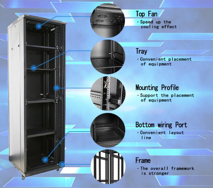 Colocation 42u Server Rack Telecom Racks Cabinets 1500KG Loading Capacity