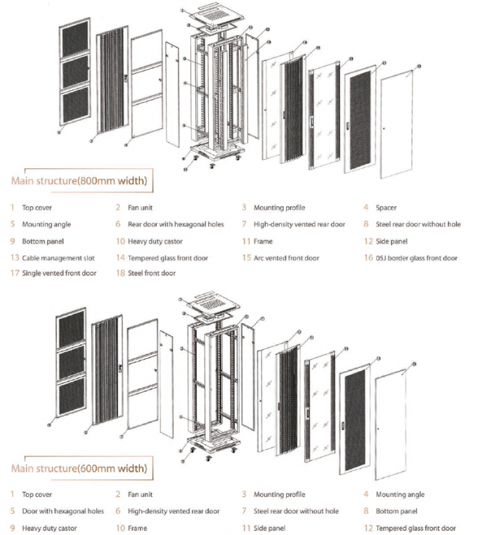 19inch 42U Server Rack Cabinet