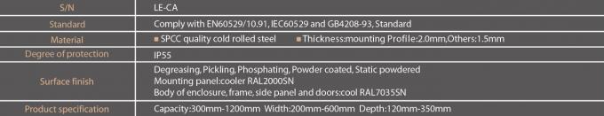 SPCC Network Server Rack Cabinet IP55 300 - 1200mm Height Stable Structure