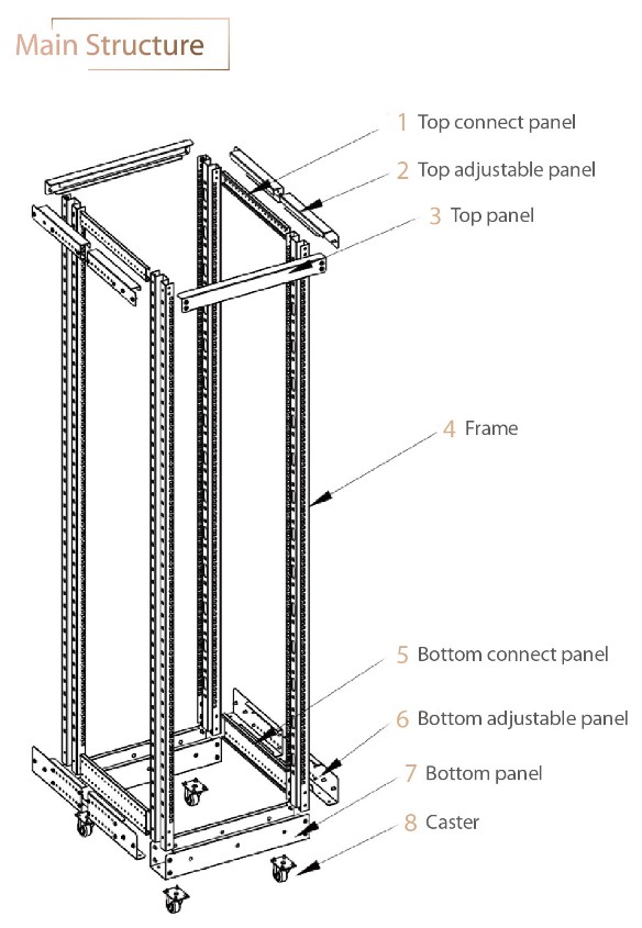 19 Inch Unassembled Structure Server Rack Cold Rolled Steel Open Frame