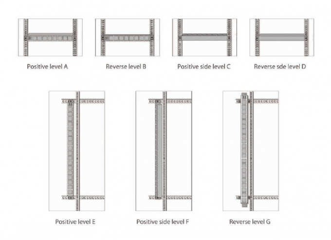 1.5U Universal Horizontal Power Distribution Unit Server Rack Pdu With ...