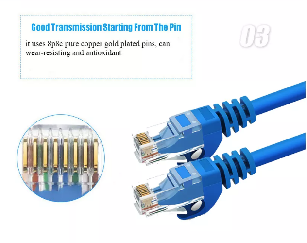 Utp Color Code 3m Cat6 24AWG Patch Cord Network Cable Lan Cable