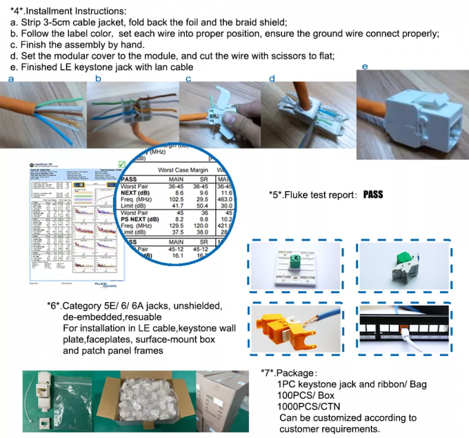 CAT5E CAT6 UTP Keystone Jack With Shutter For Ethernet Network CAT5E CAT6 UTP Keystone Jack With Shutter For Ethernet Network